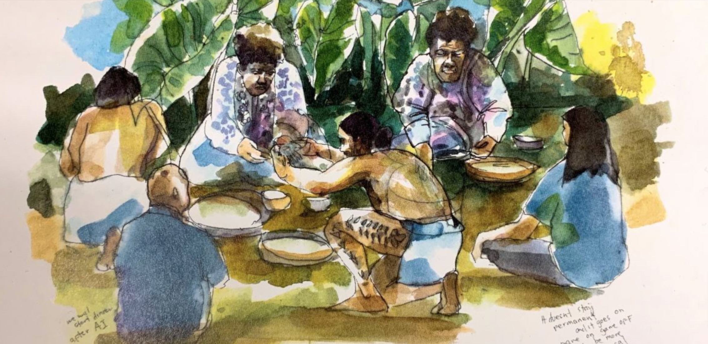 Indigenous Technology - Regenerative Technology